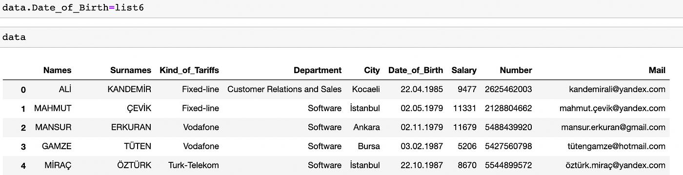 How to use some pandas’ arguments, functions, and methods? | by Baris ...
