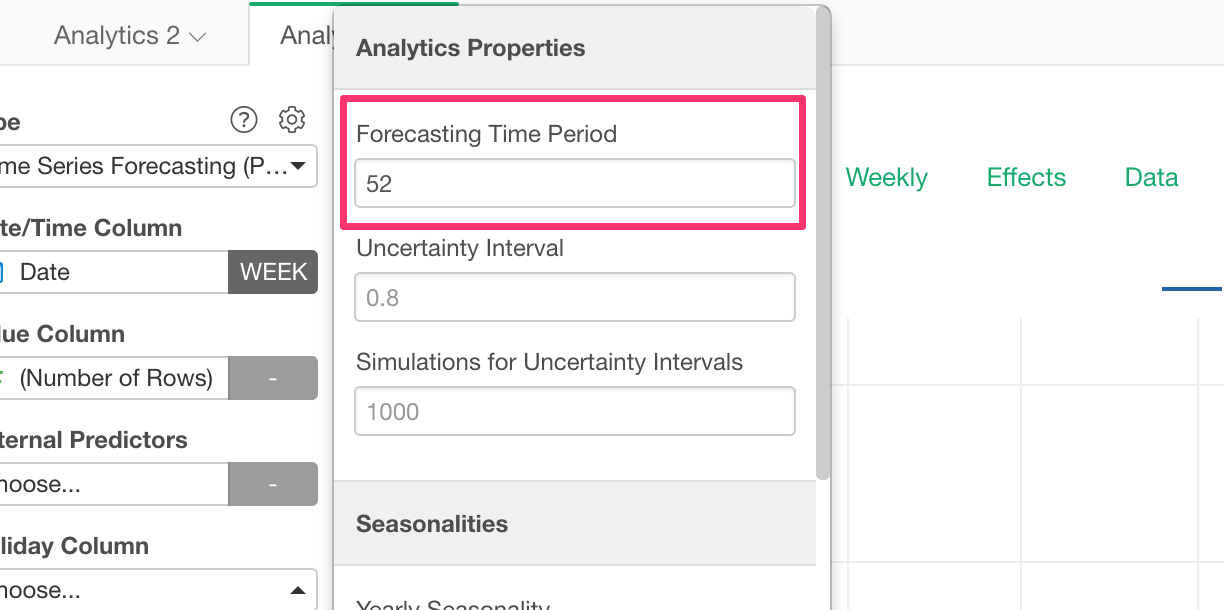 A Gentle Introduction to Backtesting for Evaluating the Prophet ...