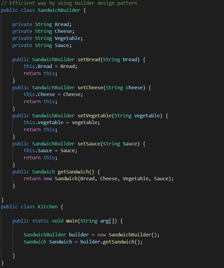 Builder Design Pattern! | by Shubham Jain | Medium