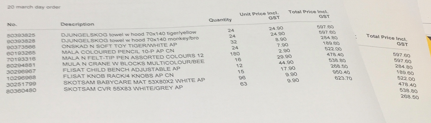 Shopping at IKEA with Easy Check Out— UX Case Study | by Karling Ho ...