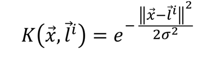The Gaussian RBF Kernel in Non Linear SVM | by Suvigya Saxena | Medium