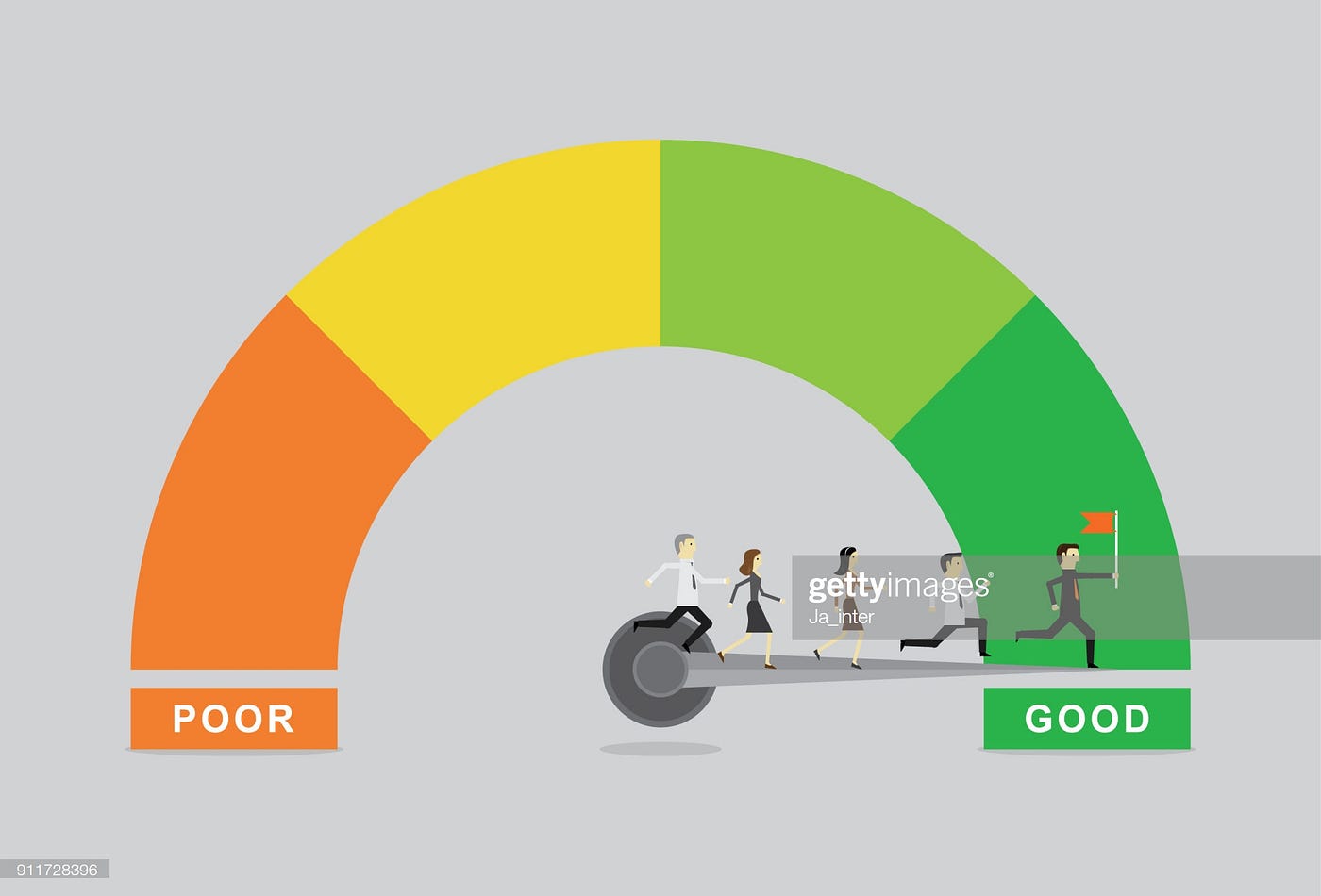 How to be the third party calibration vendor of choice to your ...