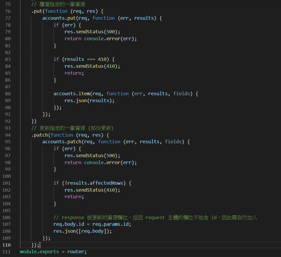 Node.js RESTful Web API 範例 for MySQL | by Ekko | Medium