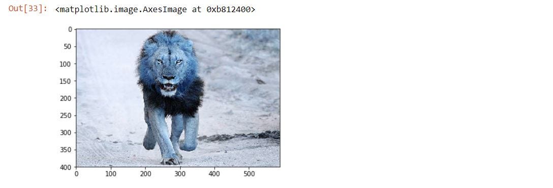 How to get started with OpenCV for Image Processing. | by Mithilesh ...