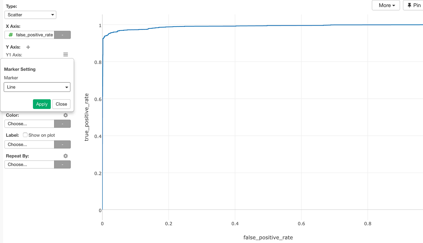 Introduction To Extreme Gradient Boosting In Exploratory By Kan Nishida Learn Data Science