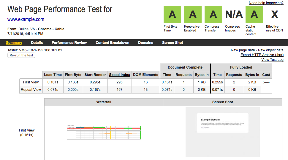 Webpagetest Api