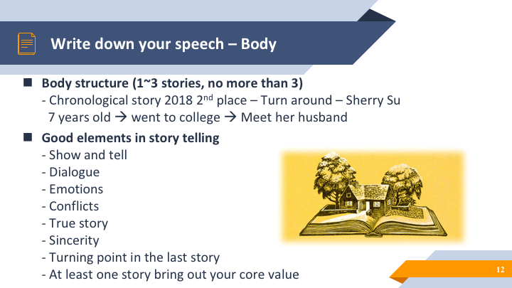 How to design your contest speech in Toastmasters (2) | by JC 隨寫隨筆 | JC ...