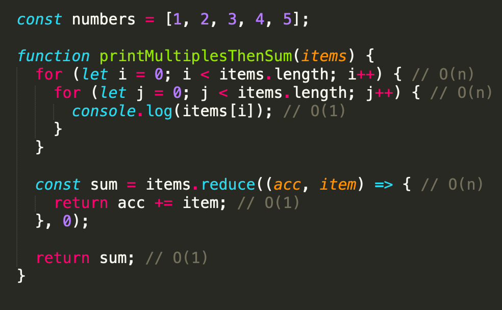 Chit Aproape Murmur nd Big O Notation How To Calculate Favorit Sacou Mare