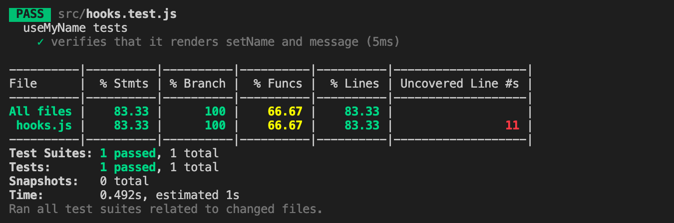Test Custom Hooks Using React Hooks Testing Library By Jennifer Fu