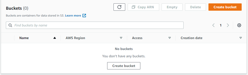 Deploy Spring Boot Application In Aws Tomcat By Fahim Fahad Apr