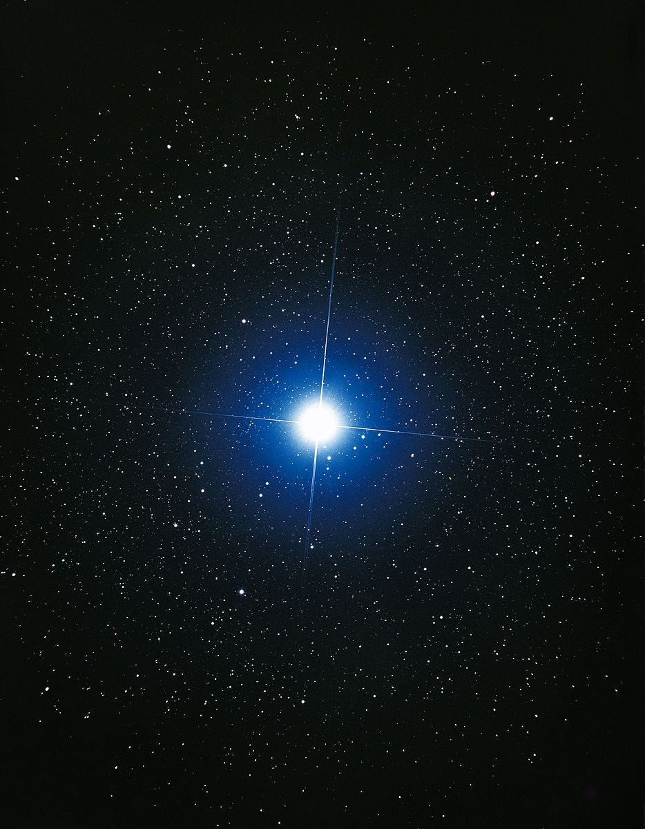Countdown to a New Galactic Year! | by The Harmonic Factor | Medium