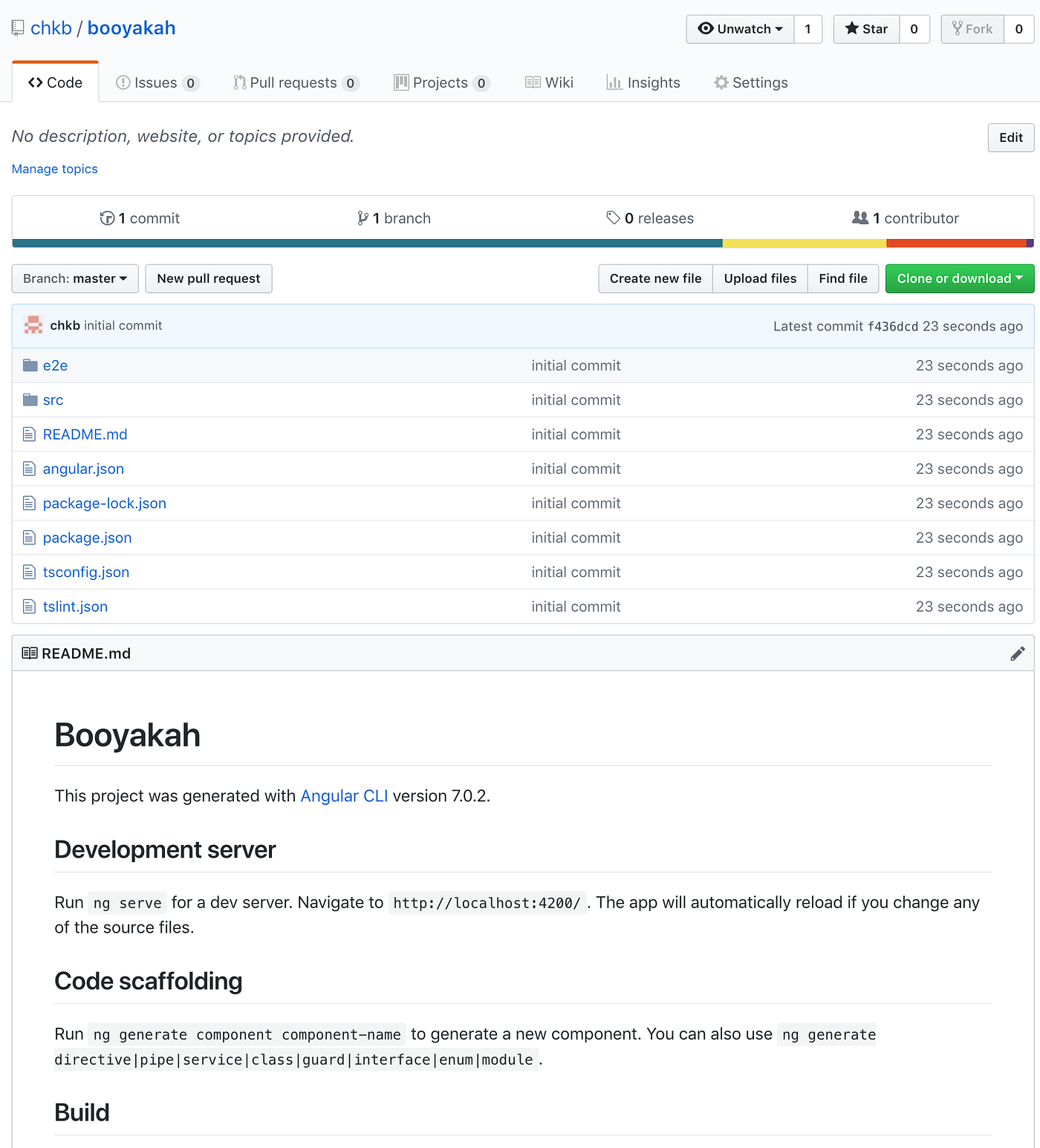Continuous integration | Angular + firebase + Travis CI | by Chakib Benhaddou | Medium