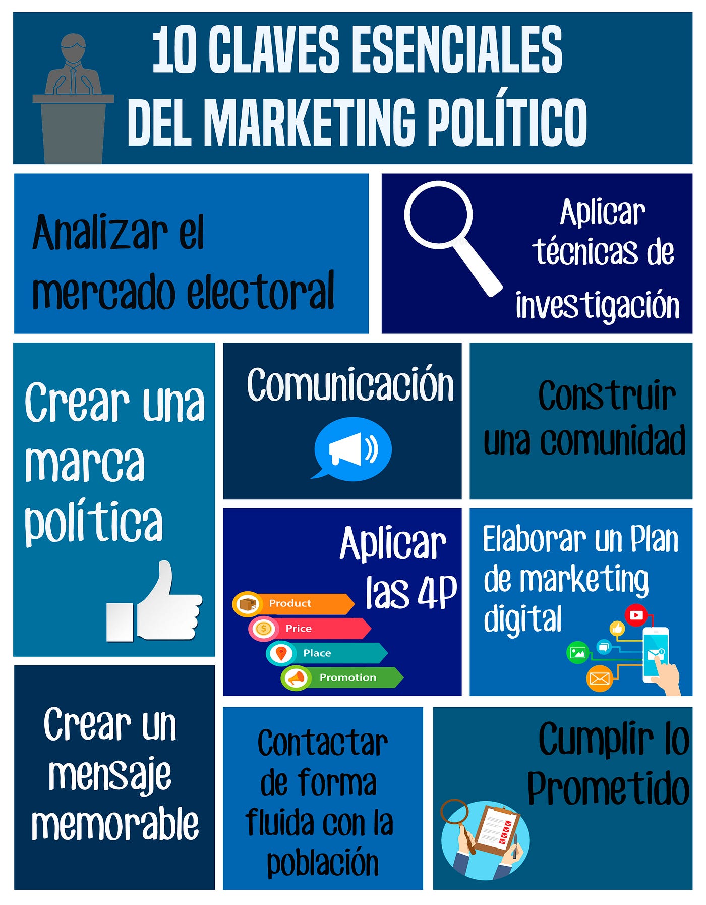 10 CLAVES ESENCIALES DEL MARKETING POLÍTICO | by Maria Paz Vera | Medium