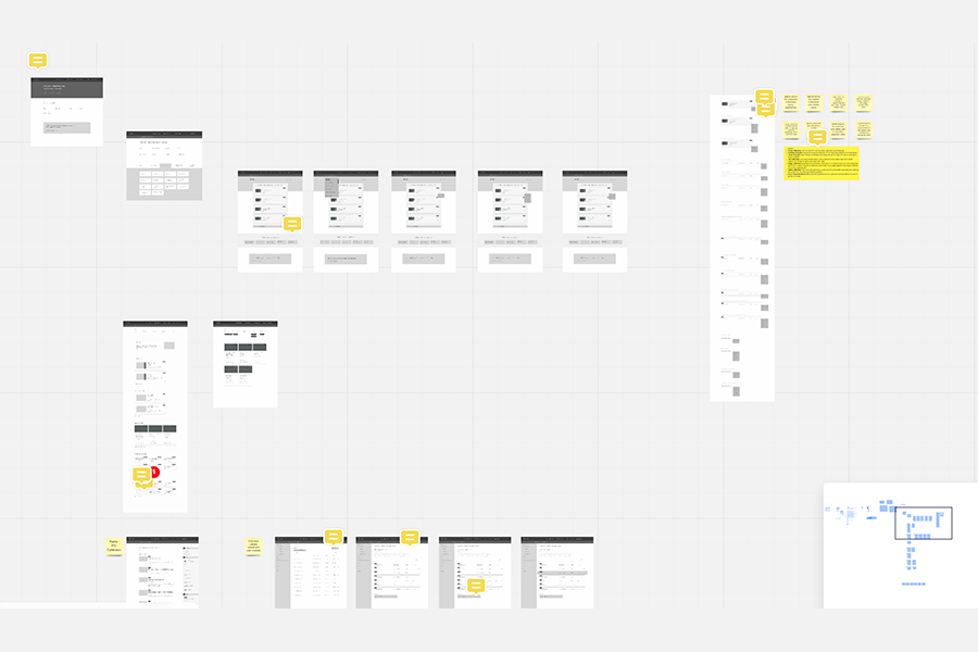 Using Miro To Supplement Your Cross-Office Product Design Team | by ...