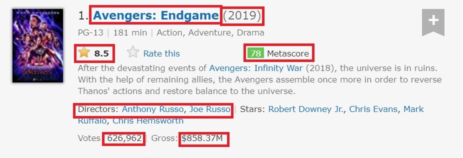How To Automate Web Scraping using BeautifulSoup for Dummies | by Shan ...