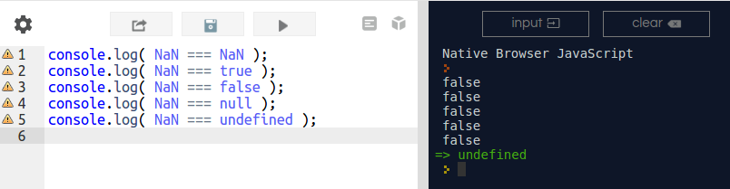 Kenal JavaScript: Truthy dan Falsy | by Jundi Alwan | Bahasa.ai | Medium