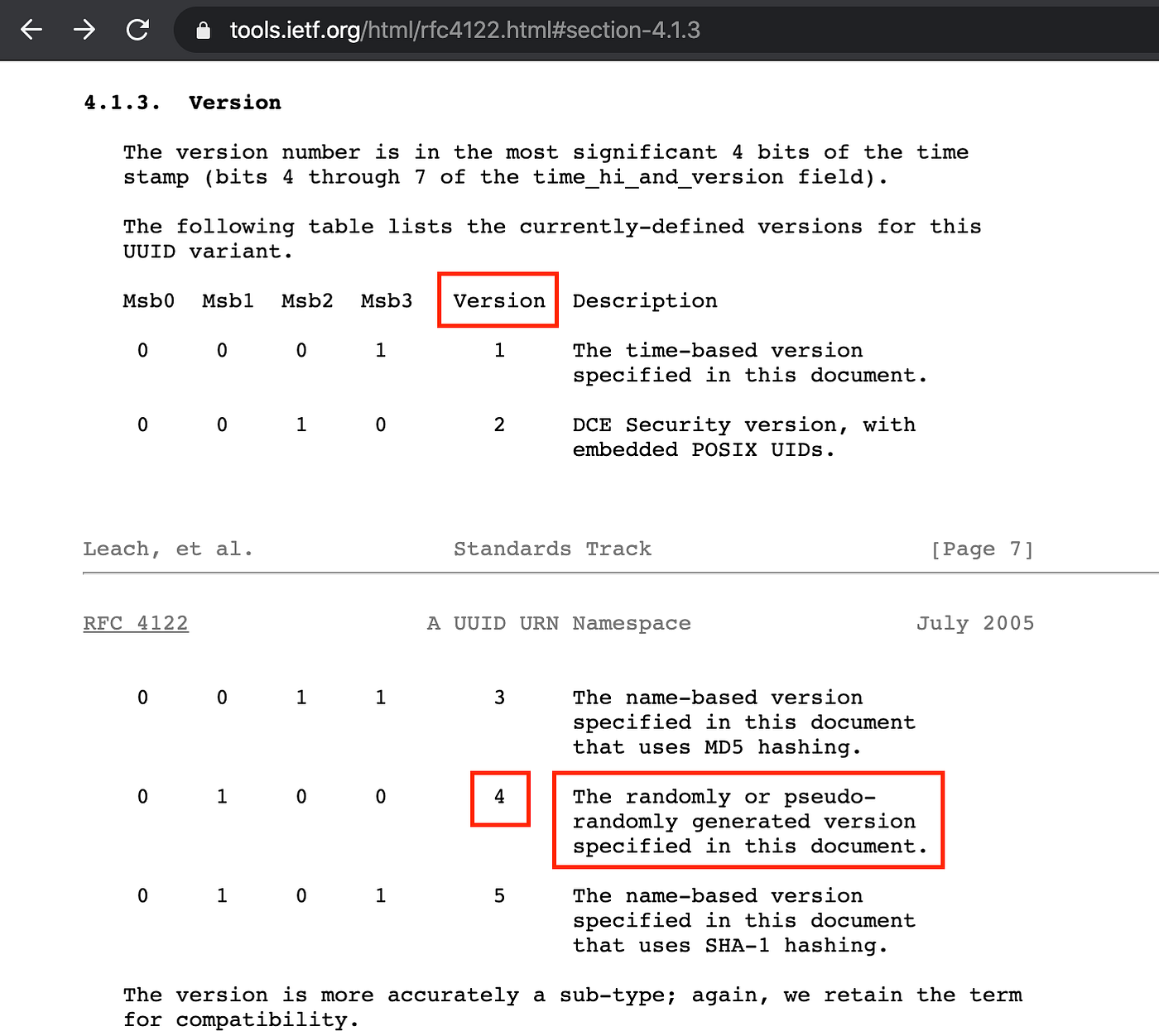 [iOS, Swift] UUID는 어떤 원리로 만들어지는 것일까.. | by Clint Jang | Medium