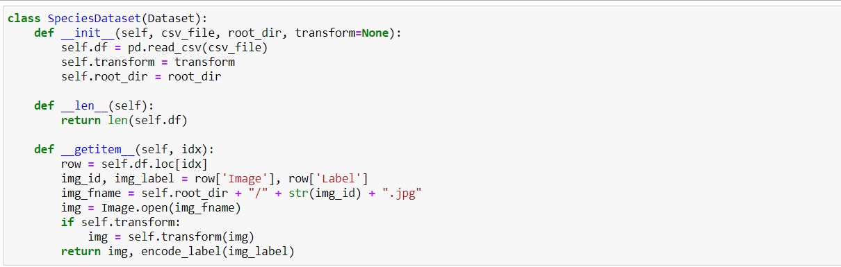 Identify Species Using PyTorch. In the project we will build a model ...