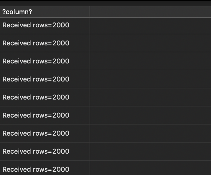 LogStage: zero-cost structured logging in Scala. Part 2: Practical example | by Maksym ...