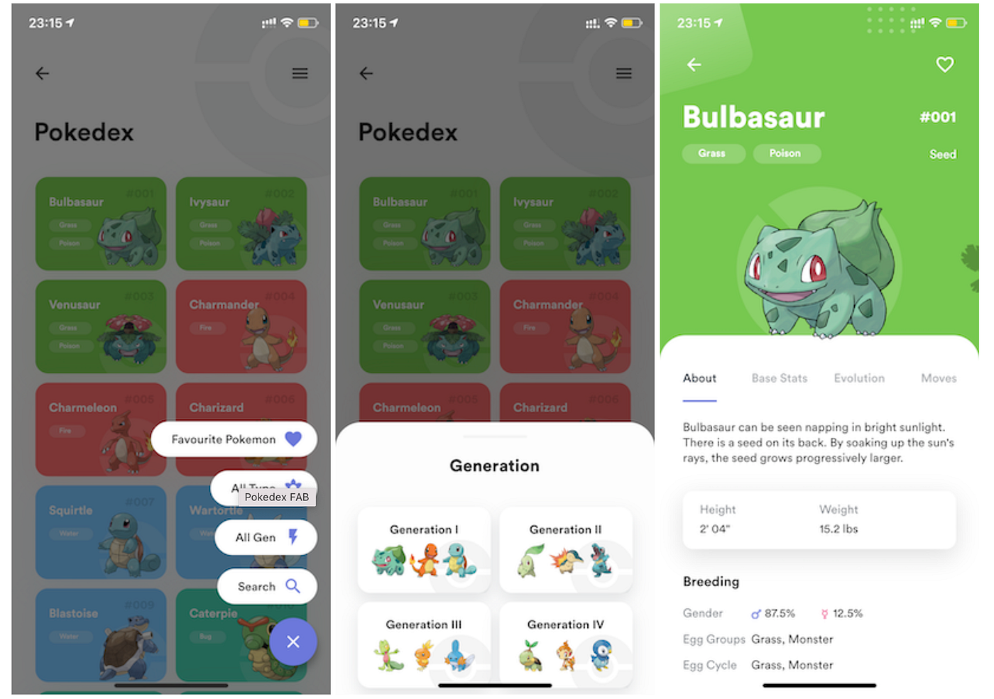 7 Flutter Open Source Projects to Become a Better Flutter Developer | by Farhan Tanvir | Geek ...