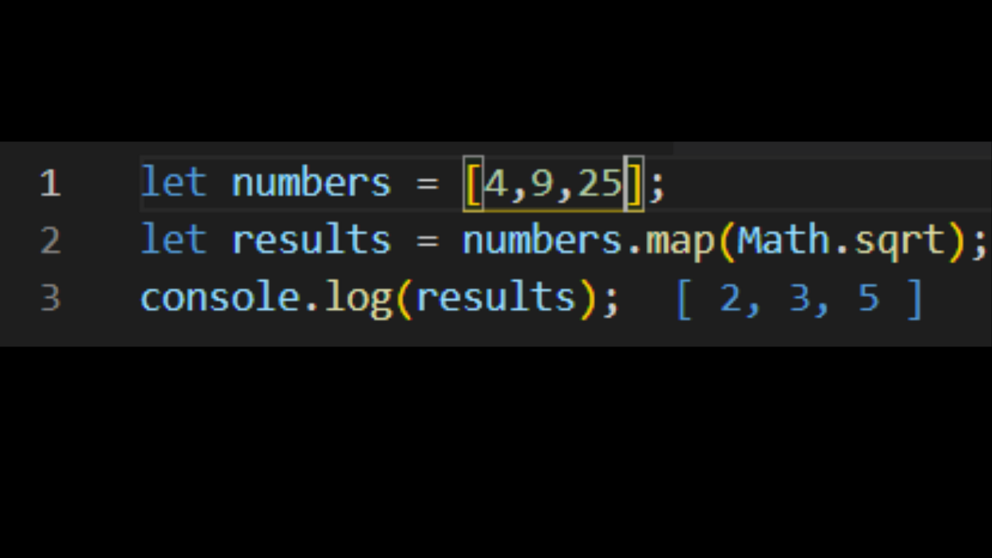 How to Explain JavaScript Map to a 5-Year-Old? | by Harsh Sheth ...