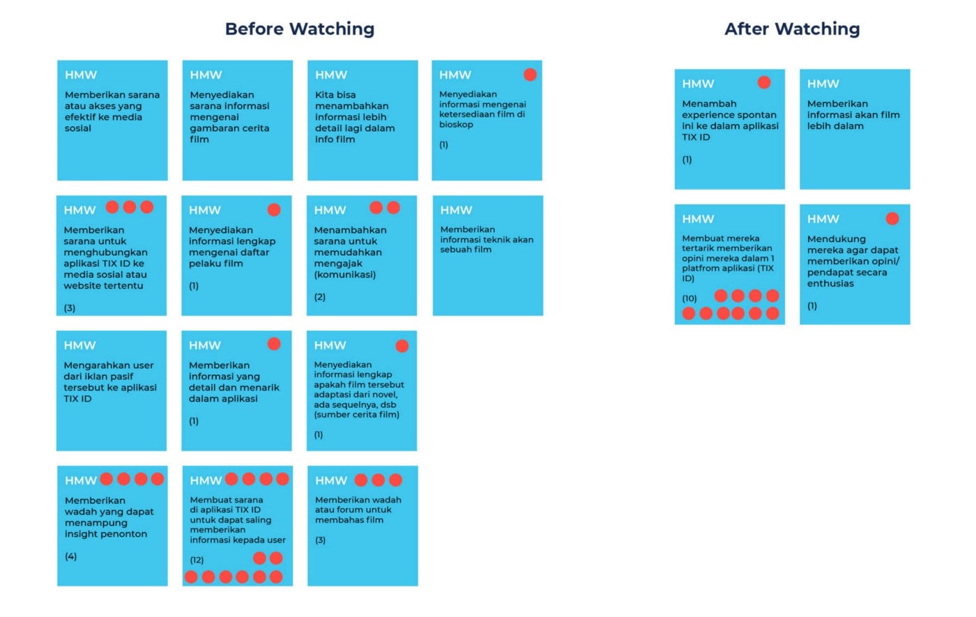 Redesigned TIX ID Details Film Page and Add a new Feature call “Add ...