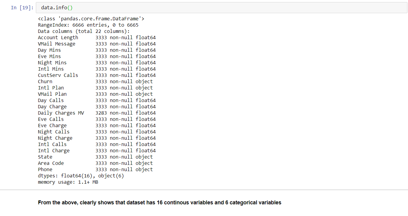 Data Preprocessing with Python for Beginner | by Peddiboyina ...