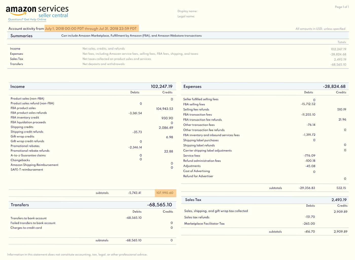 Reconciling Your Amazon 1099-K. If you sold over 200 transactions or ...