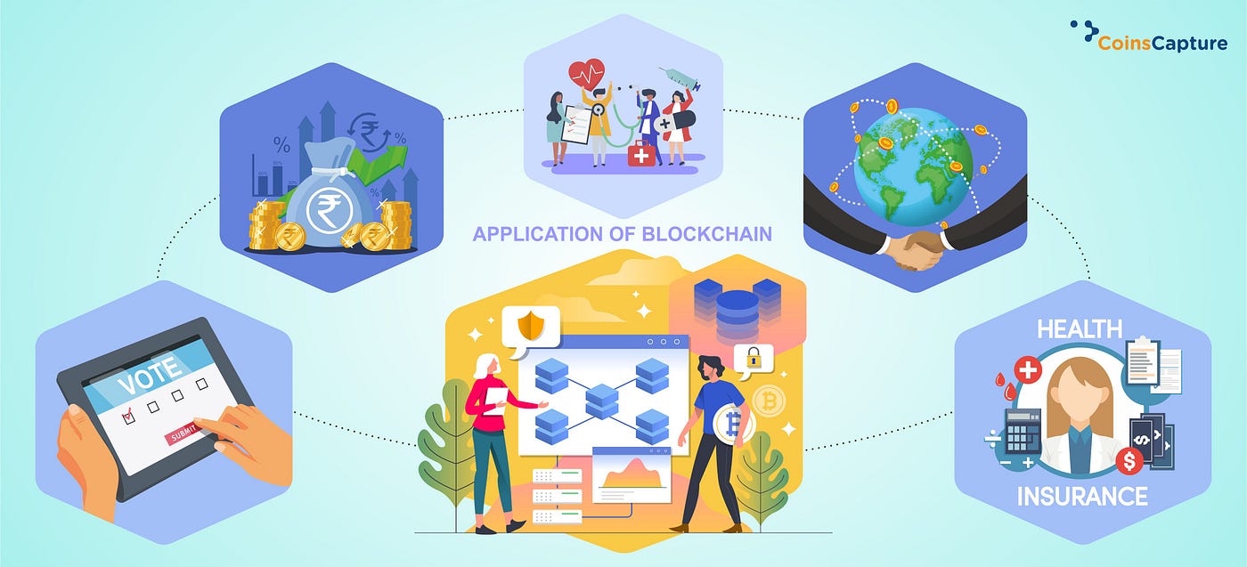 Application of Blockchain. When the word Blockchain strikes, the… | by ...