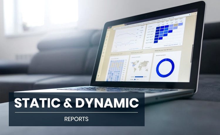 Embedded Sql And Dynamic Sql Many People Are Using Databases But By