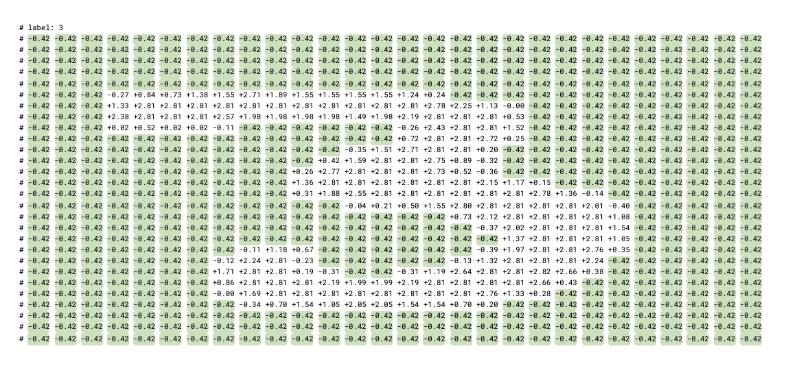 Real Time Digit Recognition in IOS with swift, torchscript and mnist dataset | Towards Data Science