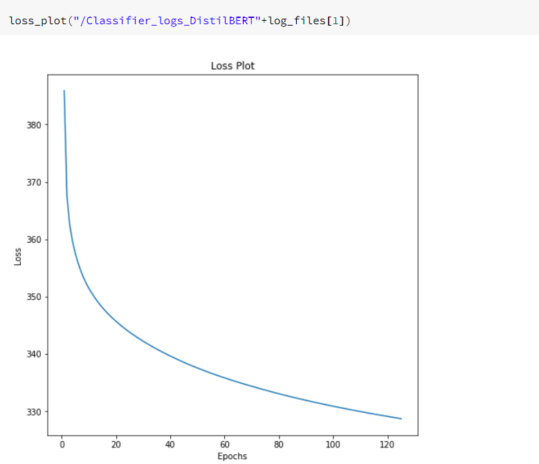 Train Sentiment Classification in 100+ languages with 90+% Accuracy ...
