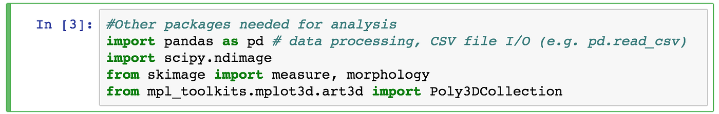 Medical Image Analysis with Deep Learning — I | by Taposh Dutta-Roy ...