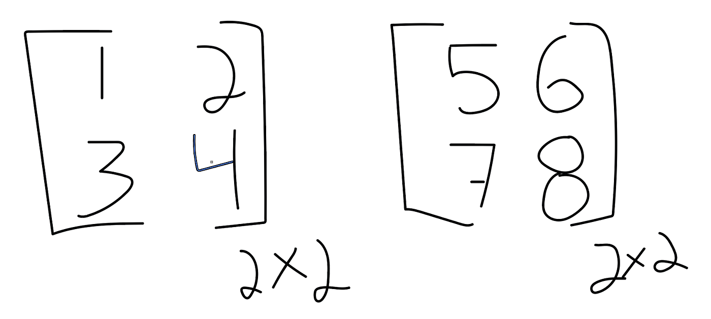 Operaciones con matrices in python | by Ruben Méndez | Medium