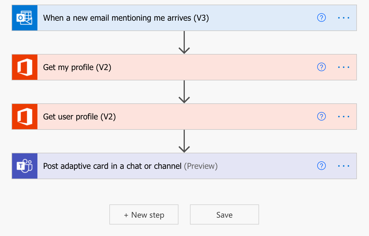 Automate Your Daily Routine with Power Automate. | by Rufat Khaslarov ...