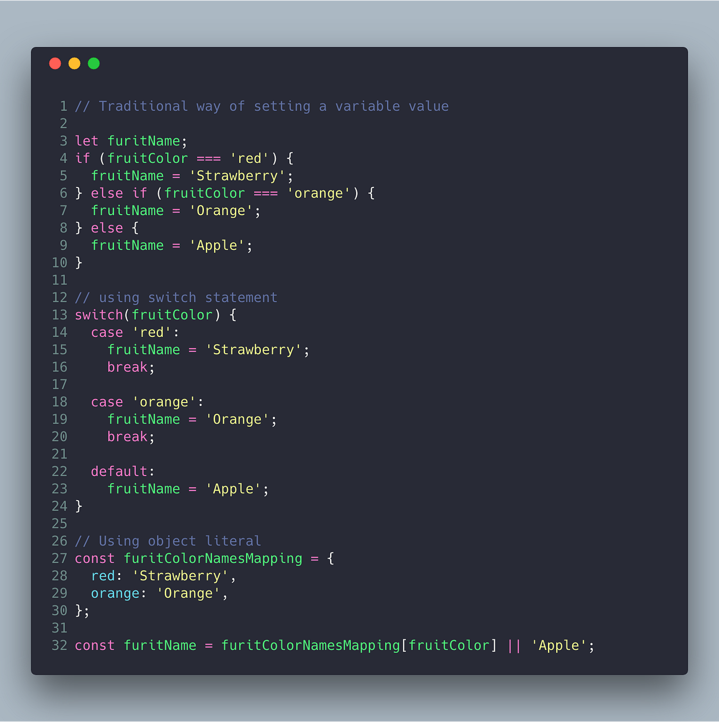 Javascript — Enhancing the Conditions | by Marudhu Pandiyan G | Medium