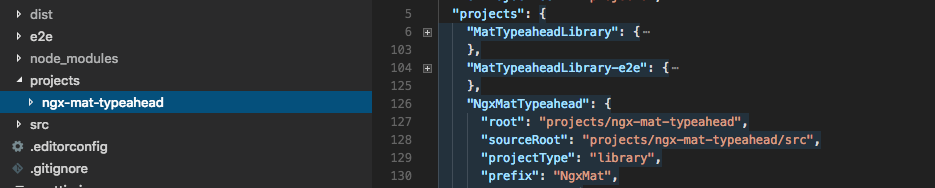 Complete Beginner Guide To Publishing An Angular Library To Npm By Sanjiv Kumar Angular In