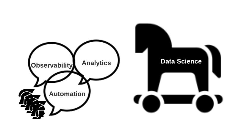 Bootstrapping A Data Science Program By Avi Chad Friedman Towards Data Science
