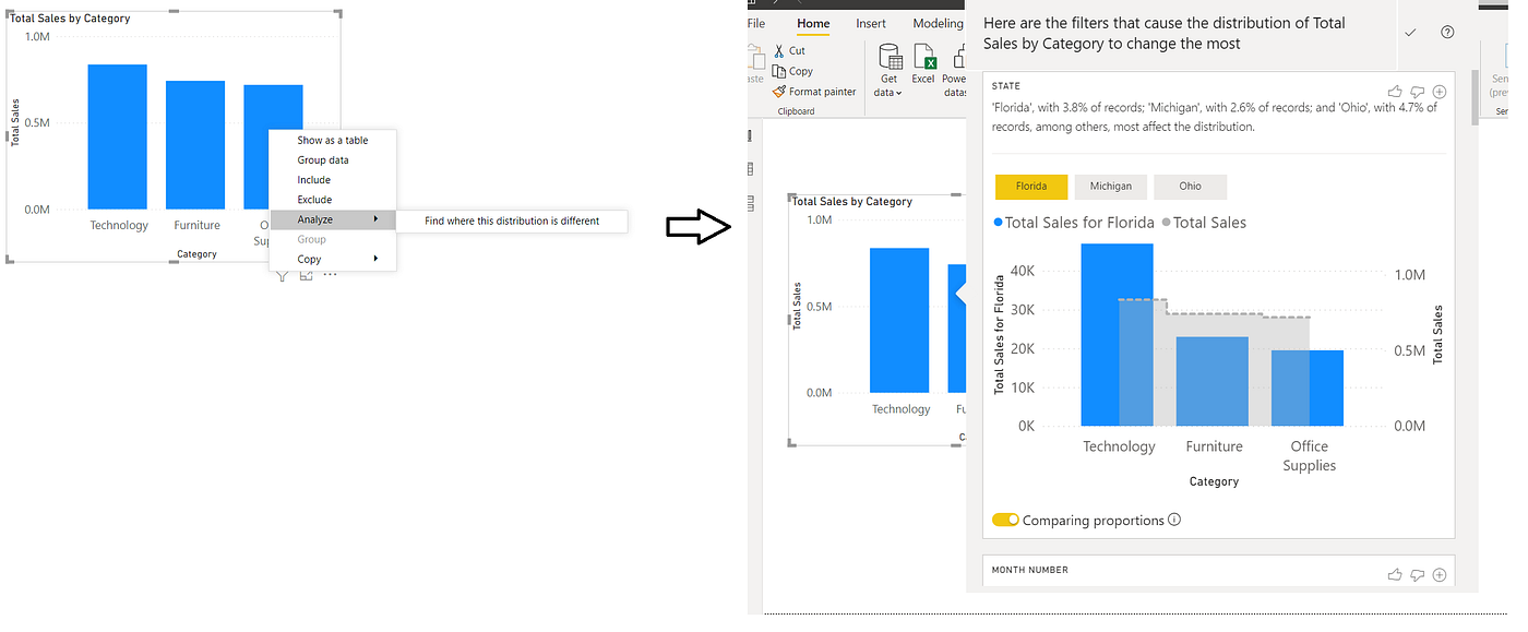 How to Discover Hidden Ingredient of Visual in Power BI — AI and Power ...