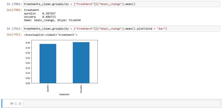 Cleaning Data in Python. While spreadsheet programs and text… | by ...