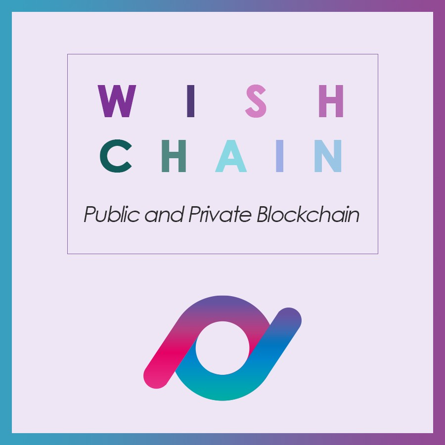 Wish Chain – Medium