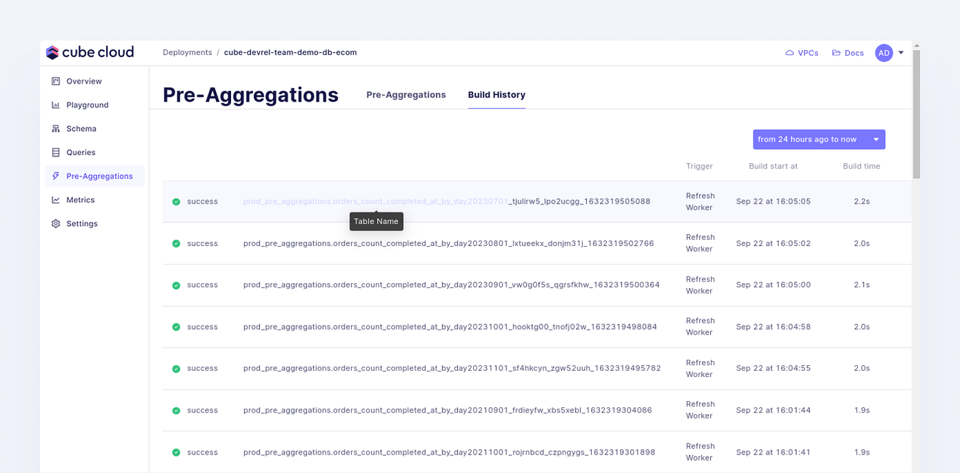 Announcing Cube Cloud: managed Cube.js hosting | Cube Dev