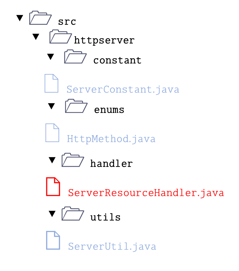 How to Build a Portable Platform Independent Web Server in Java | by ...