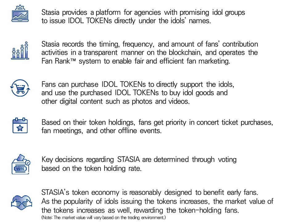 ABOUT “STASIA”. “Support your IDOLS with LOVE &… | by STASIA | Stasia ...