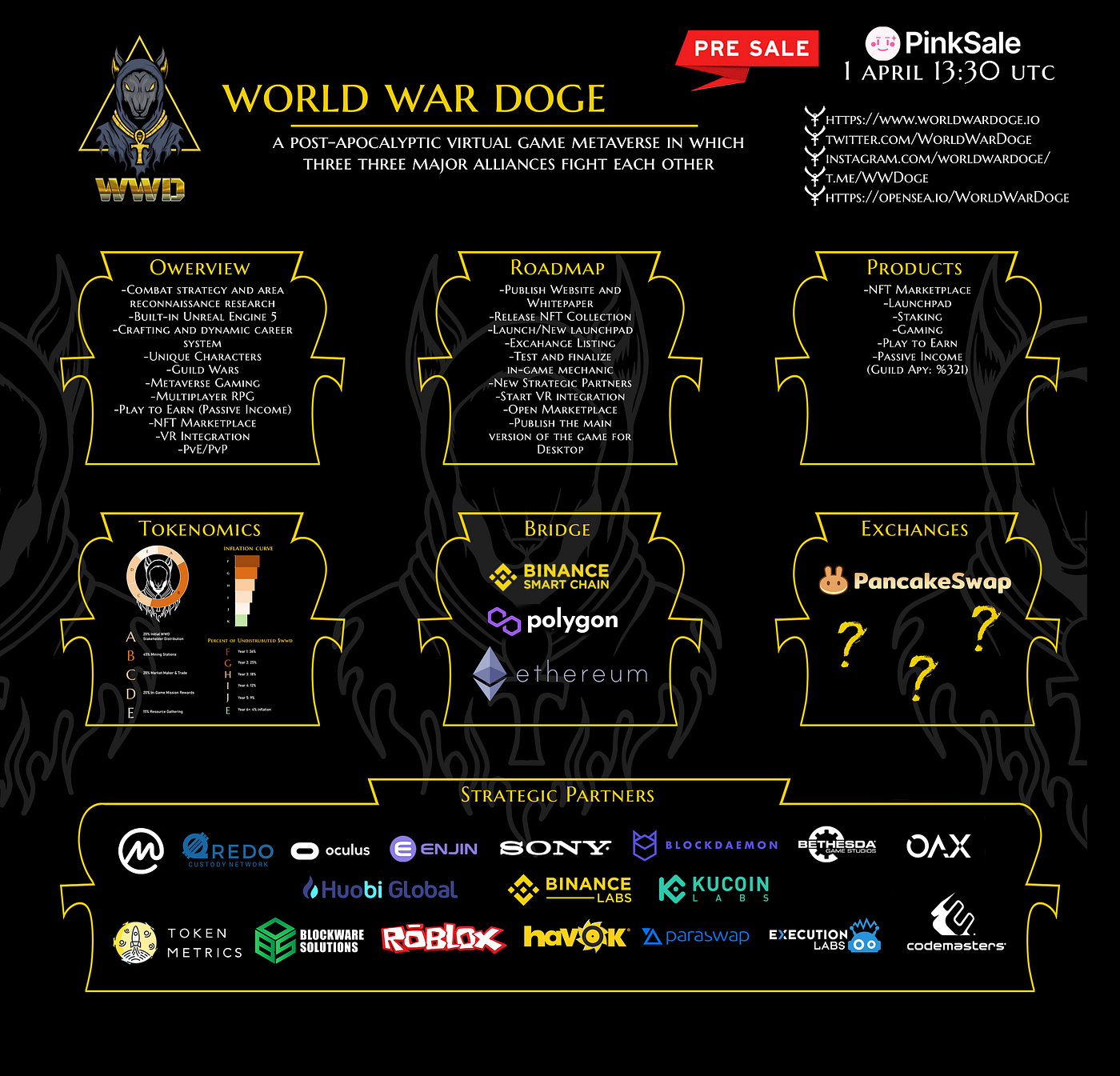 World War Doge – Medium