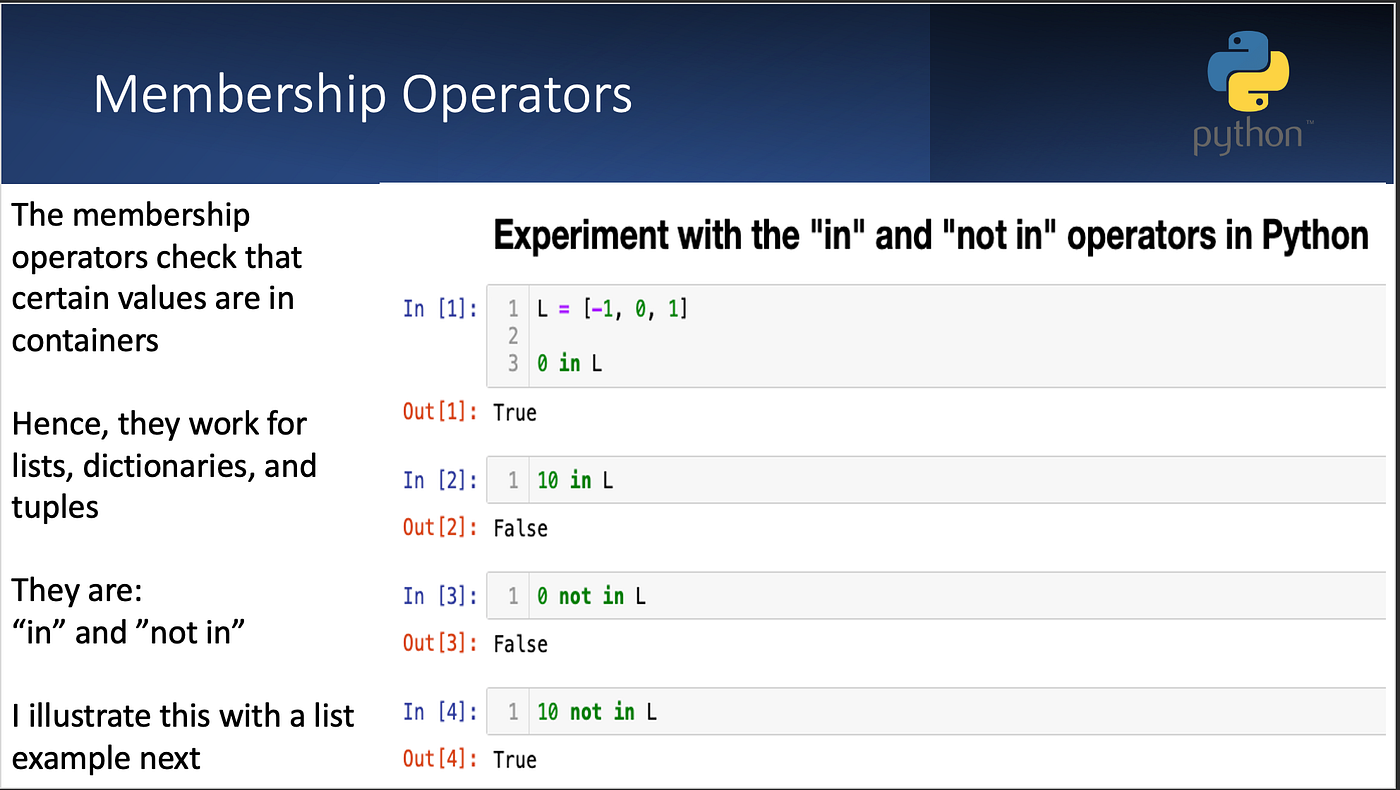 Introduction to the Basics of Python 3-Part 9 | by Caleb M. Bowyer ...