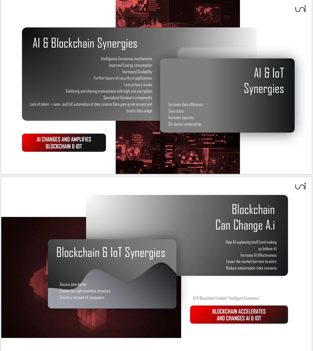 Uniworld Ecosystem — AI & Blockchain | by Uniworld Philippines | Medium