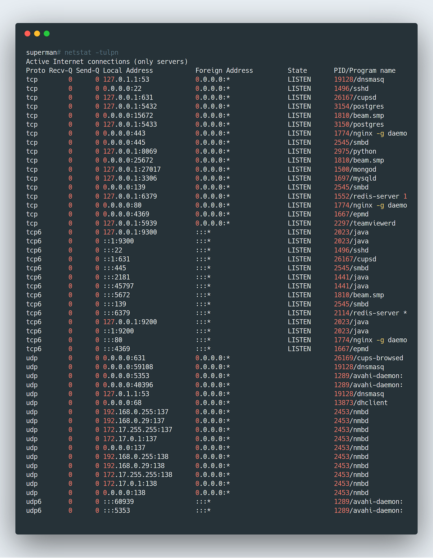 Top Linux Commands You should know | by Vikas Yadav | codeburst