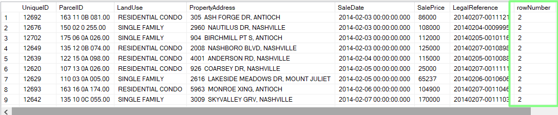 Housing SQL Data Cleaning Project | by Fatih Karahan | Medium