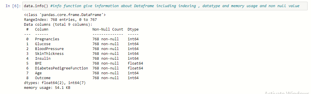First step to move in the era of Deep Learning ? | by Engr Muhammad ...
